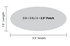 Custom Woven Patches - Patch & Label Manufacturer - Consolidated Ink